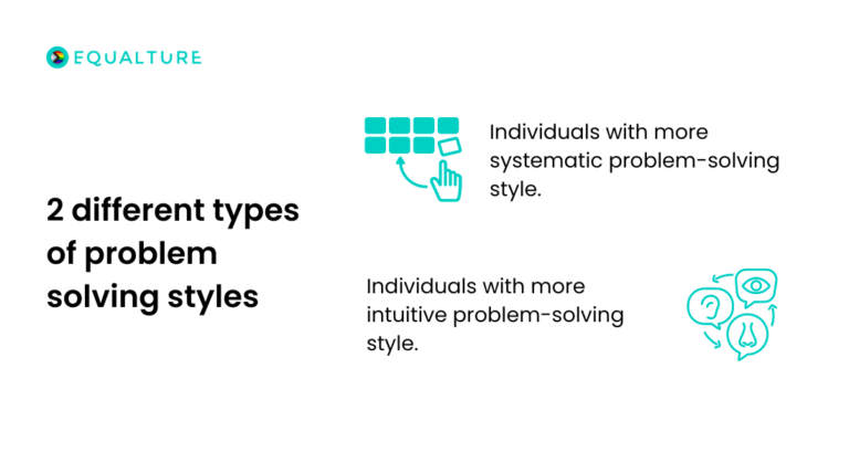 13 Problem-Solving Interview Questions to Assess a Candidate - Equalture
