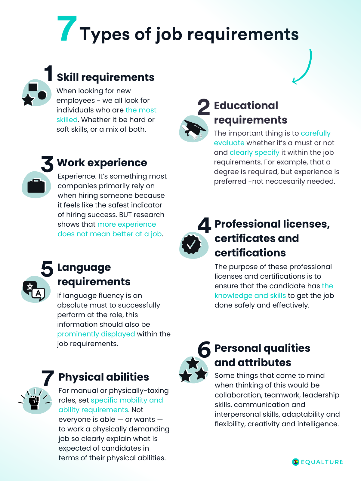 Job Requirements: What are They & How to Determine Them - Equalture