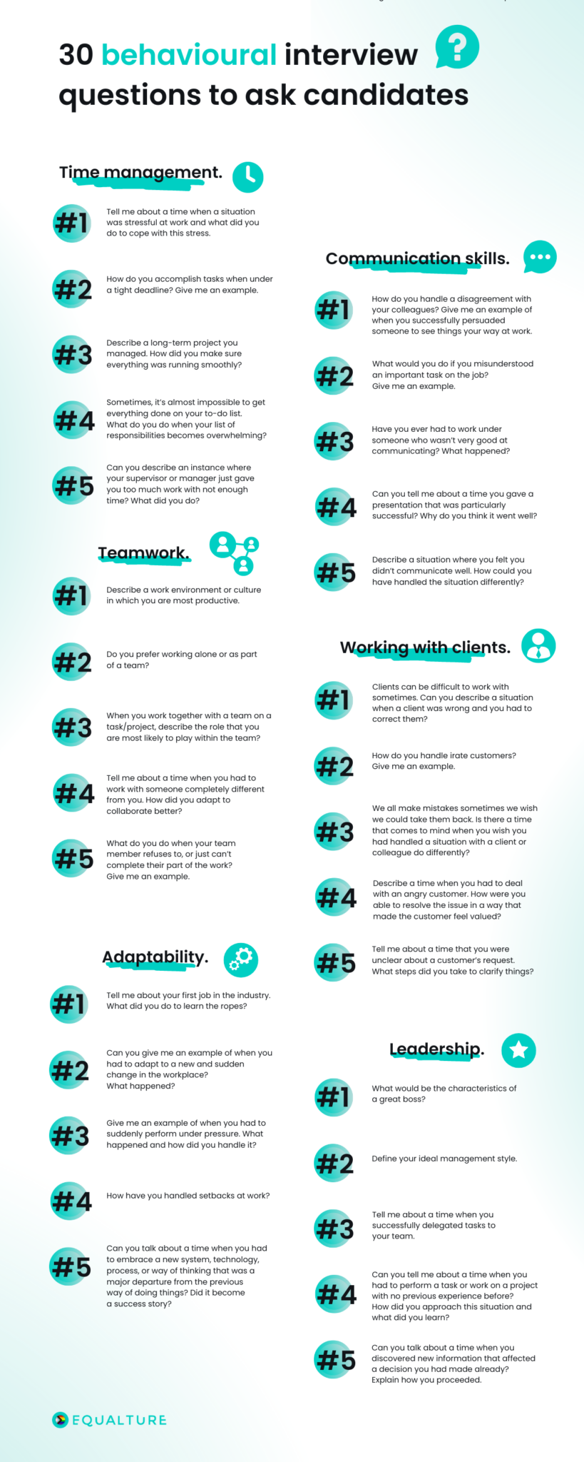 30 Behavioural Interview Questions to Ask Candidates in 2023 - Equalture
