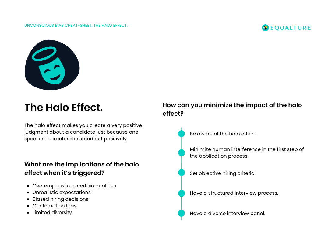 Halo Effect - Equalture
