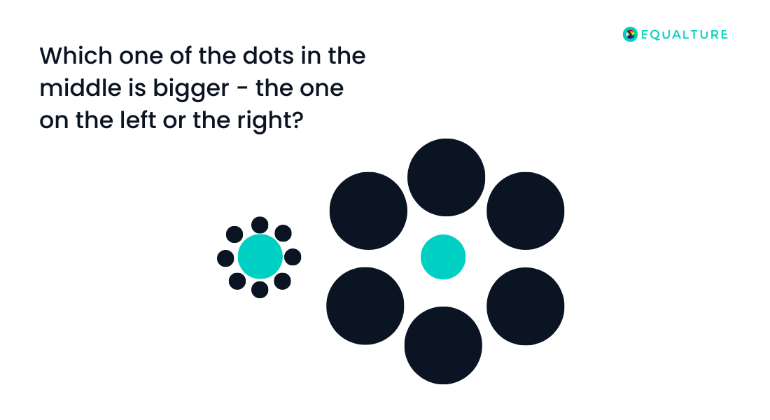 Contrast Effect - Equalture