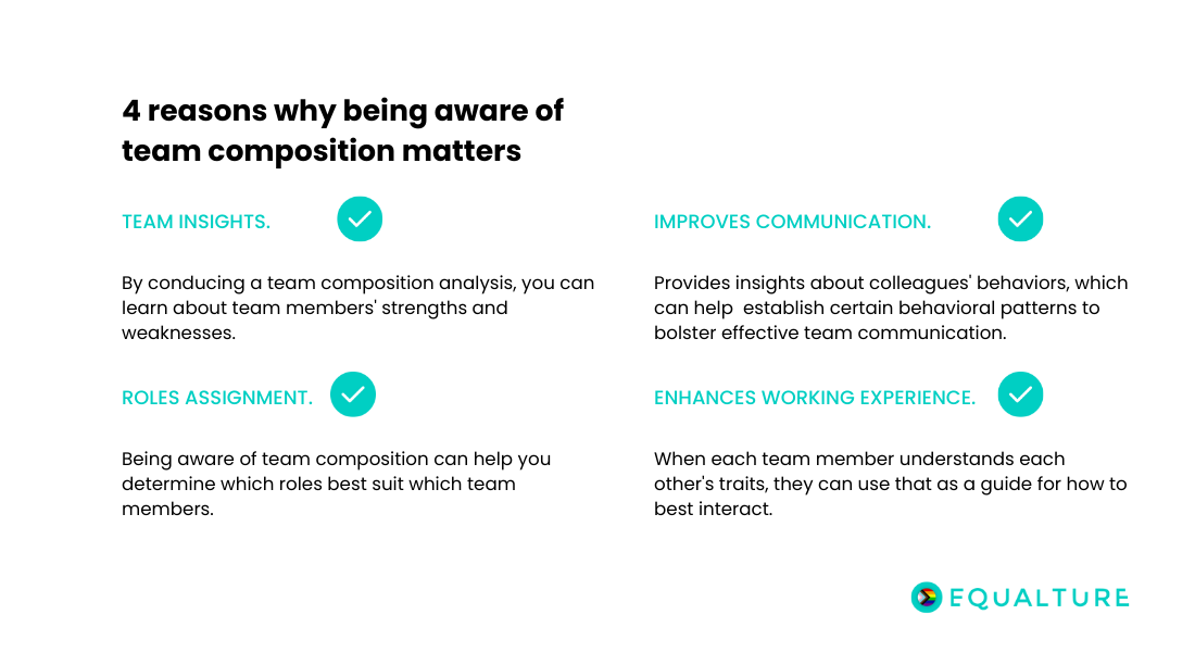 Team Composition: the Unknown Concept in HR - Equalture