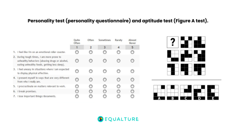 What are Game-based Assessments? - Equalture