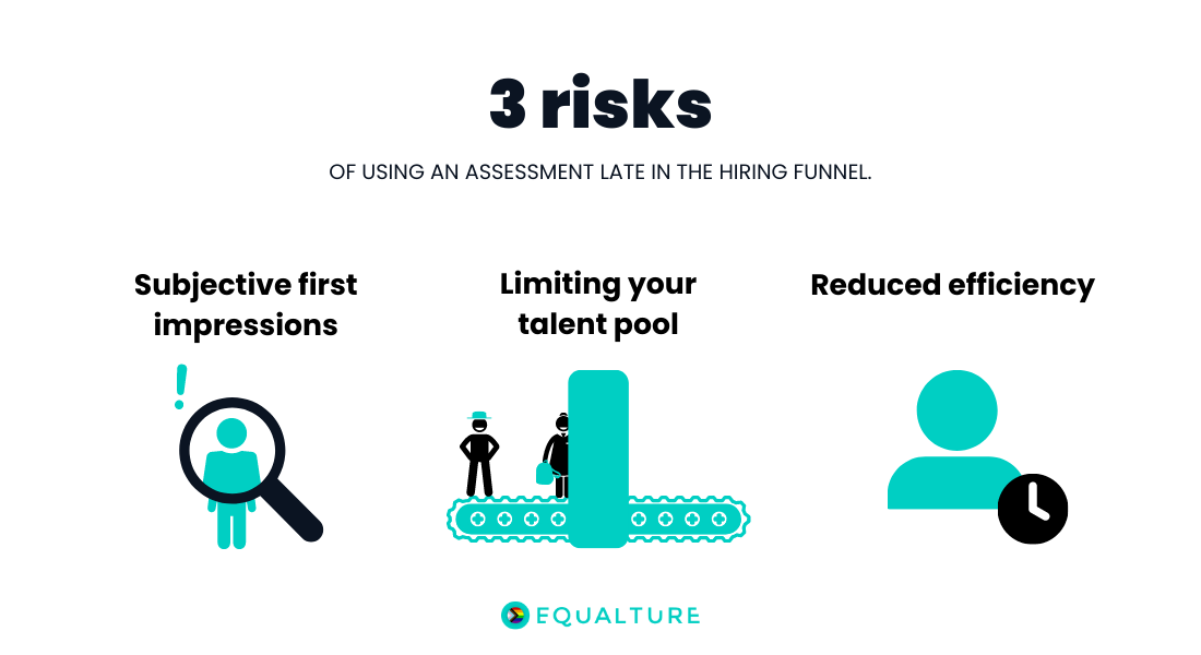 Assessments in Hiring: When They Actually Do More Harm Than Good ...