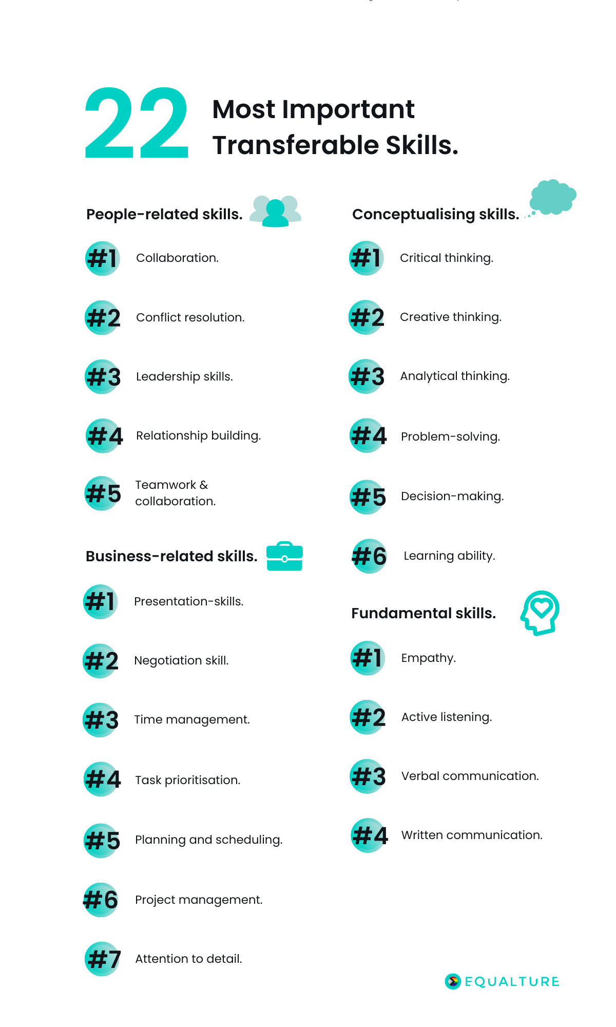 22 Most Important Transferable Skills to Build a Future-Proof Workforce ...