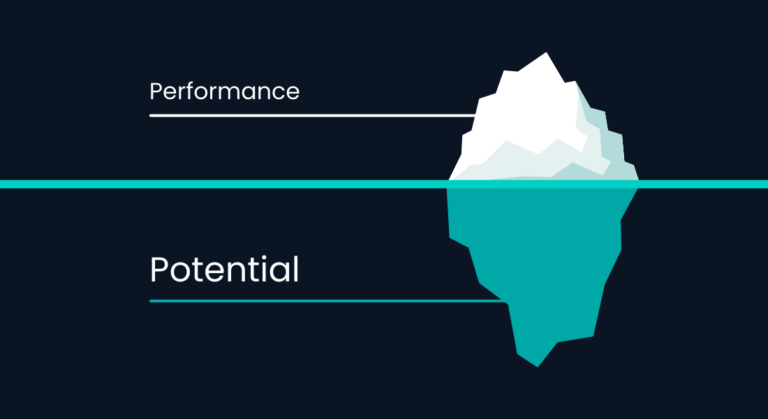 Potential in Hiring: Exploring its Definition & Impact on Training and ...