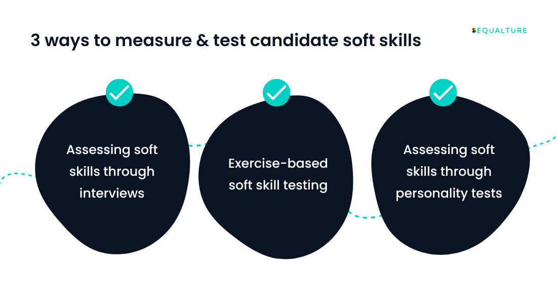 How to assess soft skills in recruitment - Equalture