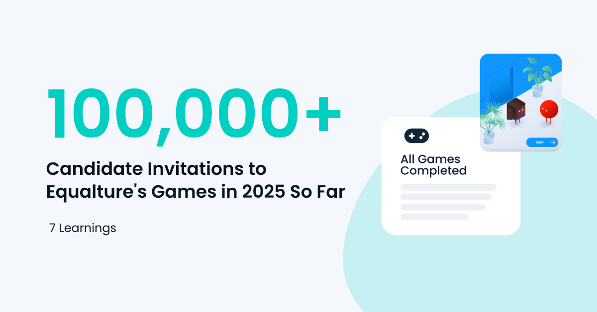 Contrast Effect - Equalture